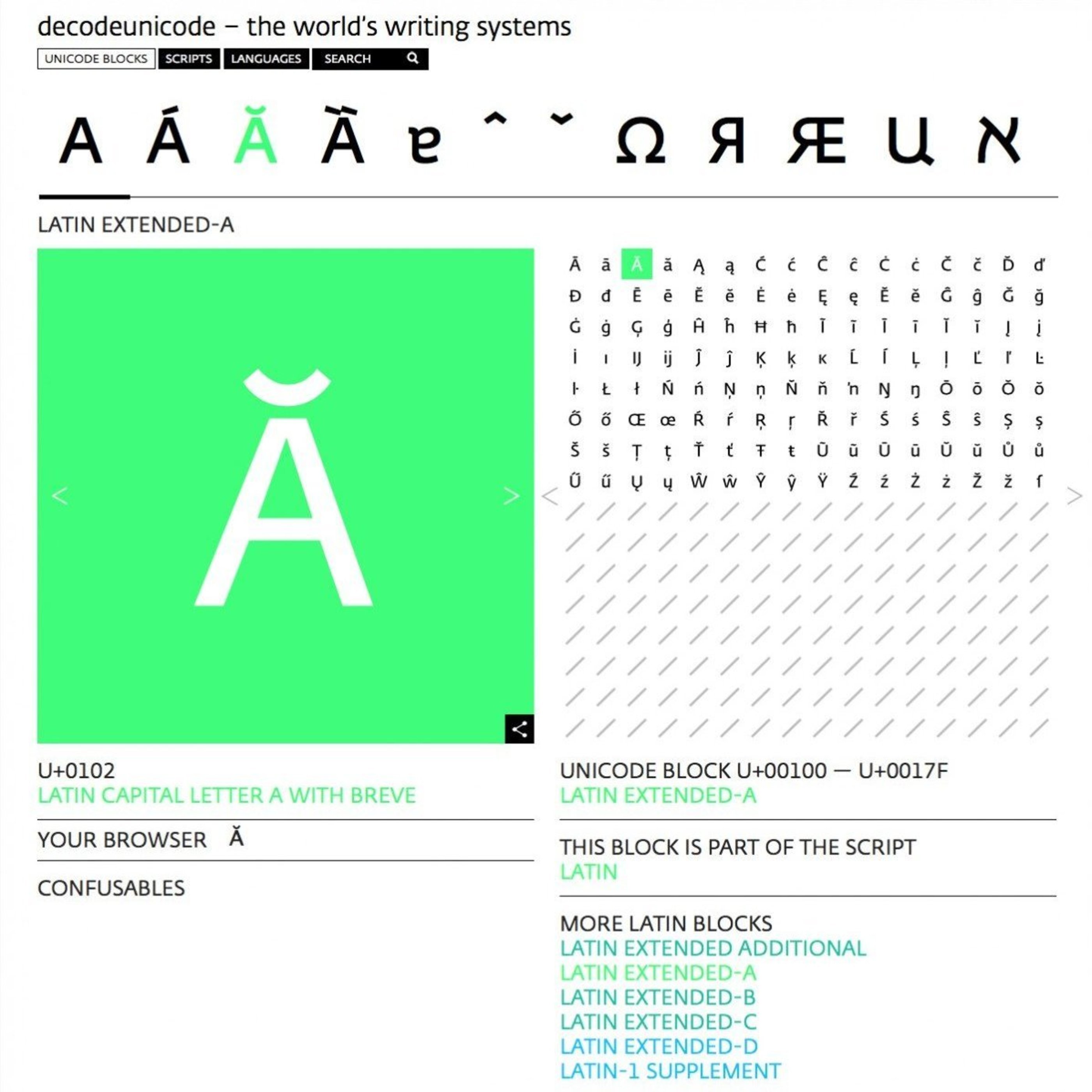 MESO – Hochschule Mainz: Digital database for encyclopedia of TYPOGRAPHICAL CHARACTERS