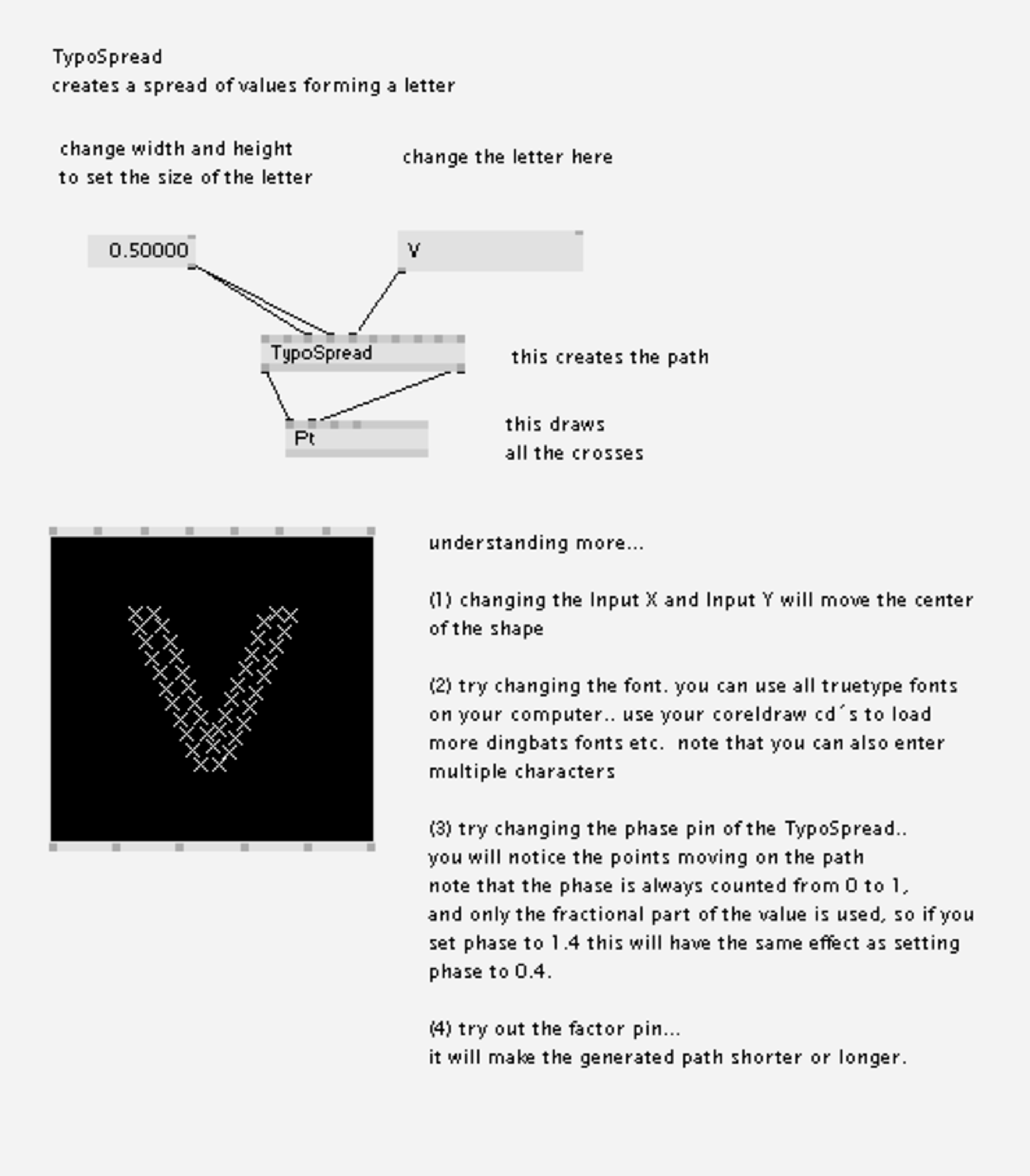 MESO – The flow of creative expression: Paving the way for vvvv
